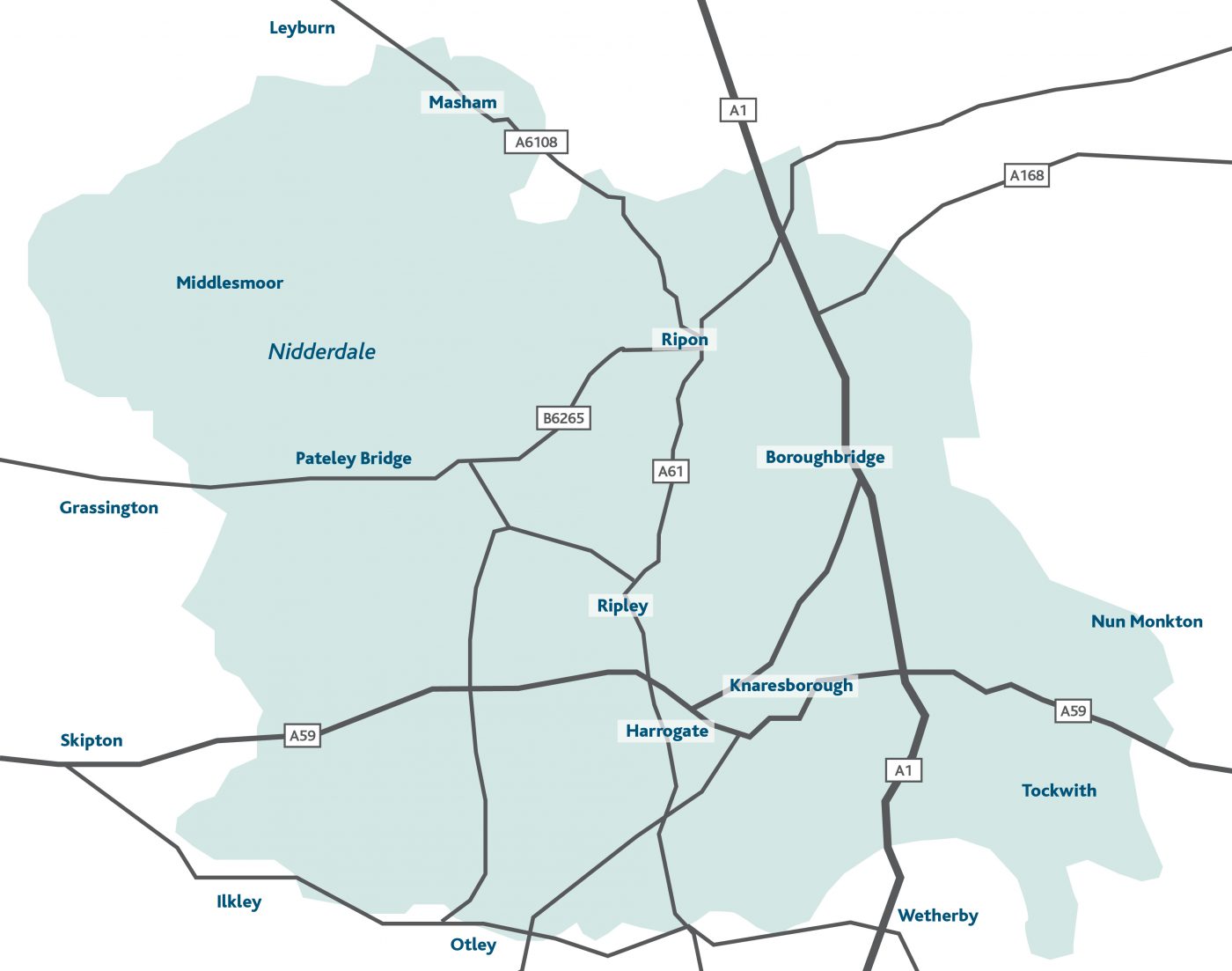 THE LOCAL FUND for the Harrogate District